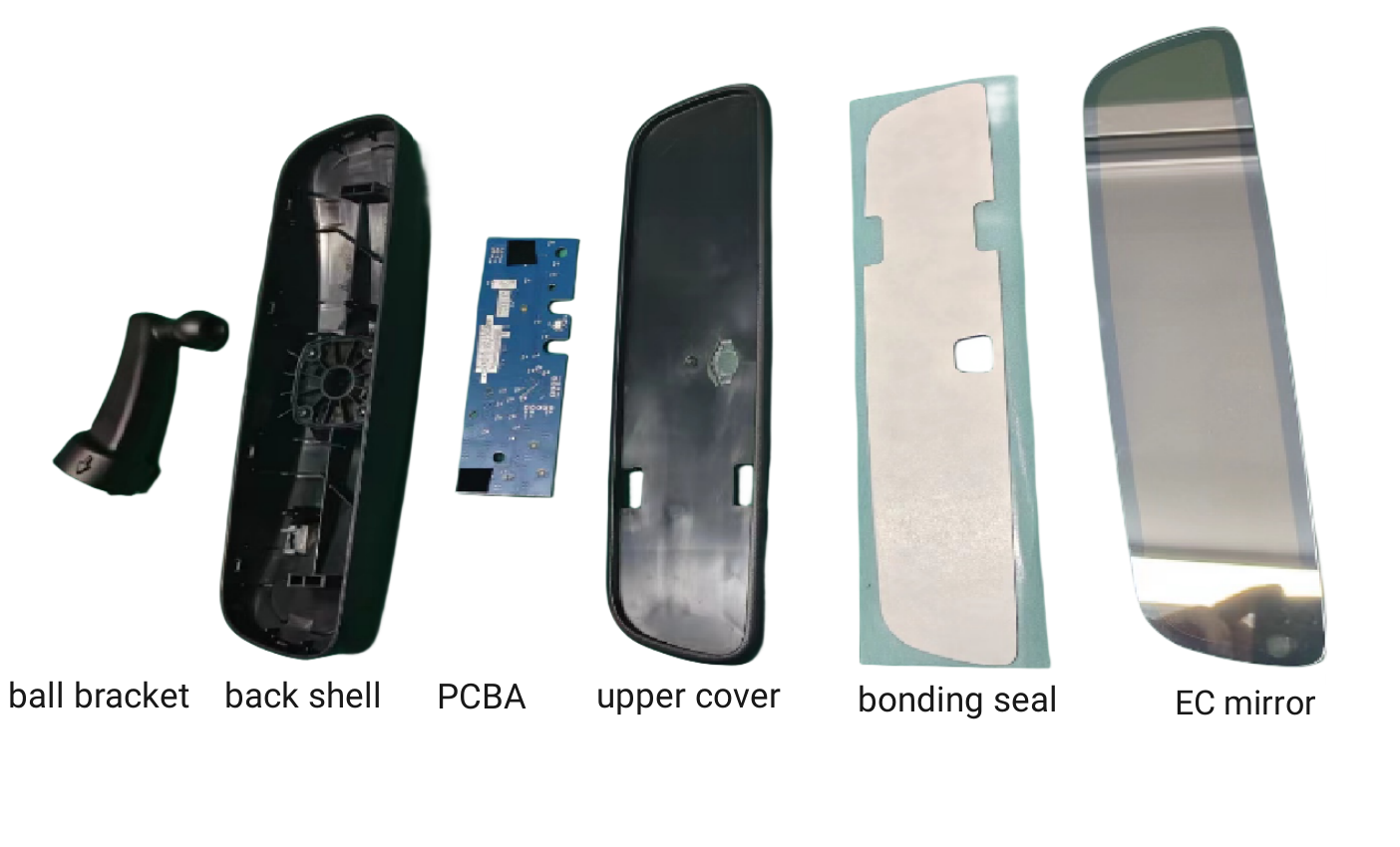 How much do you know about EC mirrors? - 台州市万和进出口有限公司